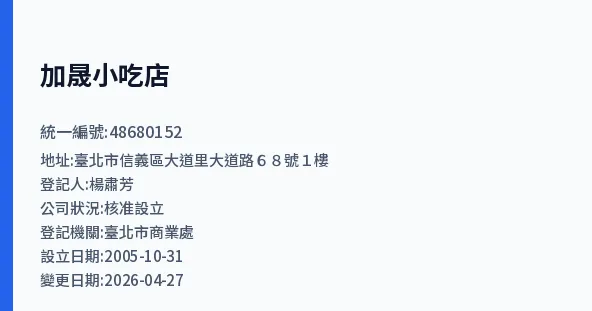 加晟小吃店的照片-統編 48680152(臺北市) 公司登記資料與營業項目詳細圖表