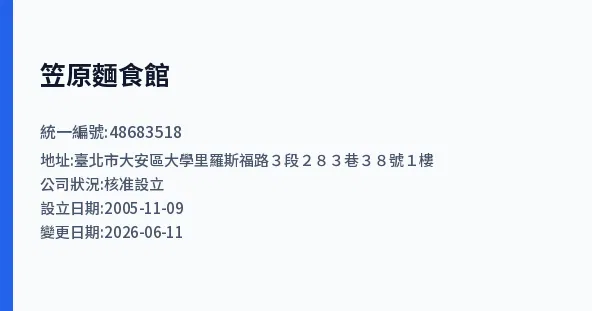 笠原麵食館的照片-統編 48683518(臺北市) 公司登記資料與營業項目詳細圖表