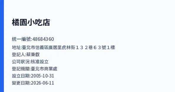橘園小吃店的照片-統編 48684360(臺北市) 公司登記資料與營業項目詳細圖表