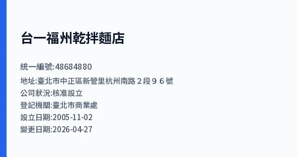 台一福州乾拌麵店的照片-統編 48684880(臺北市) 公司登記資料與營業項目詳細圖表