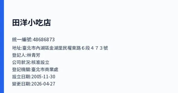 田洋小吃店的照片-統編 48686873(臺北市) 公司登記資料與營業項目詳細圖表