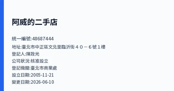 阿威的二手店的照片-統編 48687444(臺北市) 公司登記資料與營業項目詳細圖表