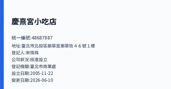 慶熹宮小吃店的照片-統編 48687887(臺北市) 公司登記資料與營業項目詳細圖表