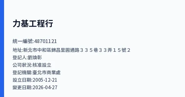 力基工程行的照片-統編 48701121(新北市) 公司登記資料與營業項目詳細圖表