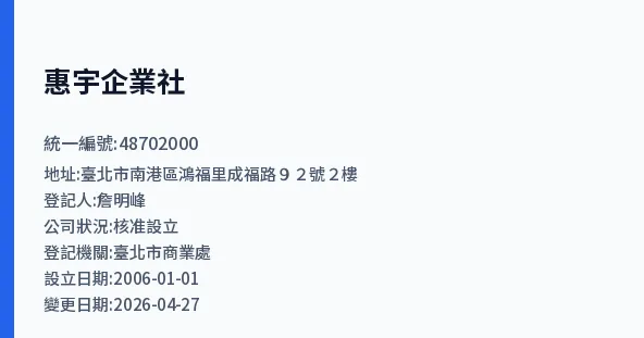 惠宇企業社的照片-統編 48702000(臺北市) 公司登記資料與營業項目詳細圖表