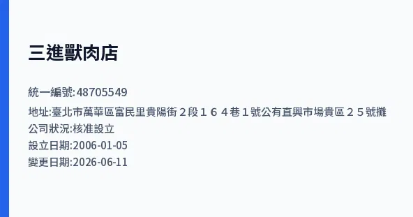 三進獸肉店的照片-統編 48705549(臺北市) 公司登記資料與營業項目詳細圖表