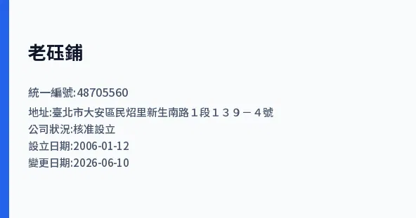 老砡鋪的照片-統編 48705560(臺北市) 公司登記資料與營業項目詳細圖表