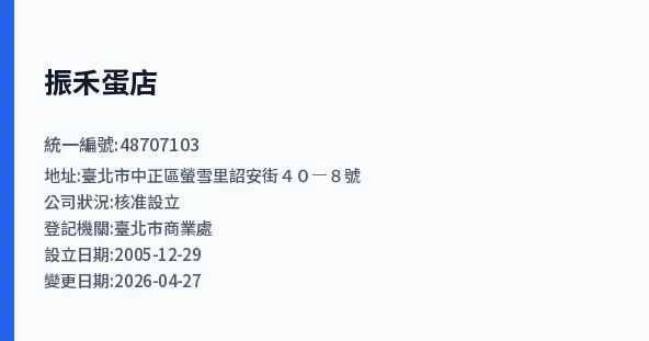 振禾蛋店的照片-統編 48707103(臺北市) 公司登記資料與營業項目詳細圖表