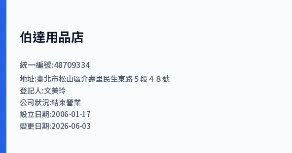 伯達用品店的照片-統編 48709334(臺北市) 公司登記資料與營業項目詳細圖表