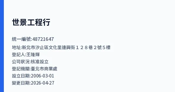世景工程行的照片-統編 48721647(新北市) 公司登記資料與營業項目詳細圖表