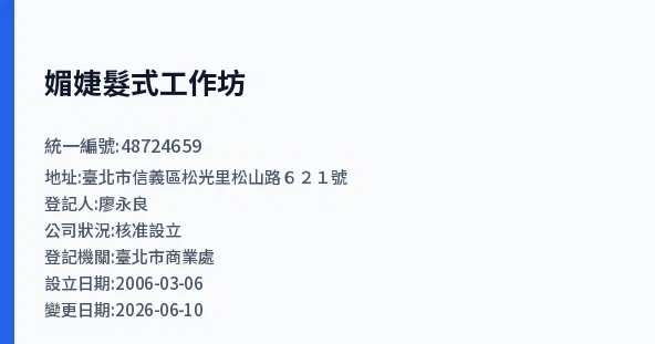 媚婕髮式工作坊的照片-統編 48724659(臺北市) 公司登記資料與營業項目詳細圖表