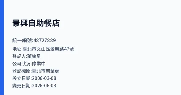 景興自助餐店的照片-統編 48727889(臺北市) 公司登記資料與營業項目詳細圖表