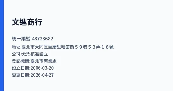 文進商行的照片-統編 48728682(臺北市) 公司登記資料與營業項目詳細圖表
