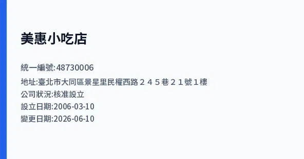 美惠小吃店的照片-統編 48730006(臺北市) 公司登記資料與營業項目詳細圖表