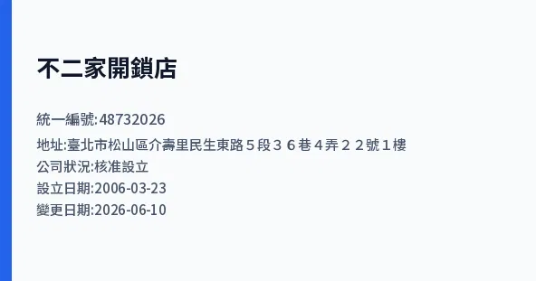 不二家開鎖店的照片-統編 48732026(臺北市) 公司登記資料與營業項目詳細圖表