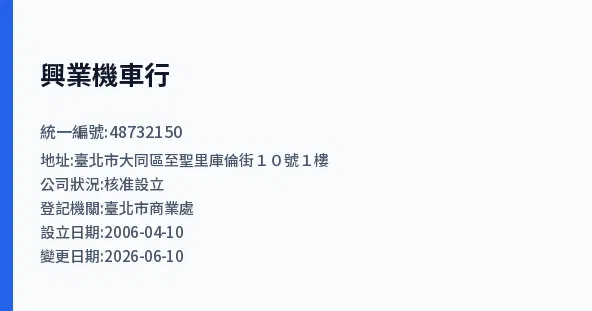 興業機車行的照片-統編 48732150(臺北市) 公司登記資料與營業項目詳細圖表