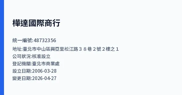 樺達國際商行的照片-統編 48732356(臺北市) 公司登記資料與營業項目詳細圖表