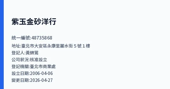 紫玉金砂洋行的照片-統編 48735868(臺北市) 公司登記資料與營業項目詳細圖表