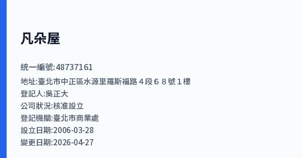 凡朵屋的照片-統編 48737161(臺北市) 公司登記資料與營業項目詳細圖表