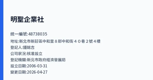 明聖企業社的照片-統編 48738035(新北市) 公司登記資料與營業項目詳細圖表
