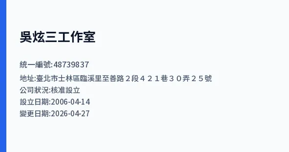 吳炫三工作室的照片-統編 48739837(臺北市) 公司登記資料與營業項目詳細圖表