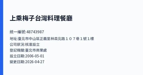 上乘梅子台灣料理餐廳的照片-統編 48743987(臺北市) 公司登記資料與營業項目詳細圖表