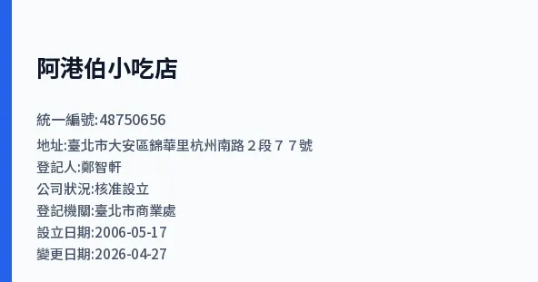 阿港伯小吃店的照片-統編 48750656(臺北市) 公司登記資料與營業項目詳細圖表