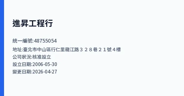 進昇工程行的照片-統編 48755054(臺北市) 公司登記資料與營業項目詳細圖表