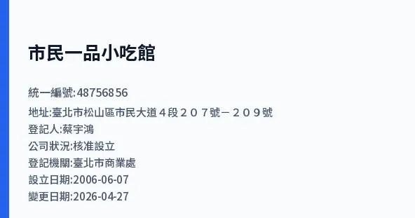市民一品小吃館的照片-統編 48756856(臺北市) 公司登記資料與營業項目詳細圖表