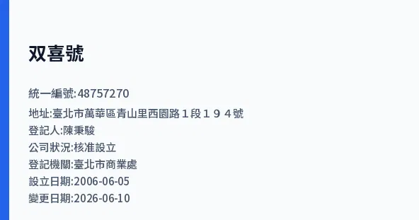 双喜號的照片-統編 48757270(臺北市) 公司登記資料與營業項目詳細圖表