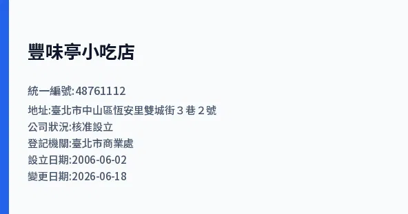 豐味亭小吃店的照片-統編 48761112(臺北市) 公司登記資料與營業項目詳細圖表