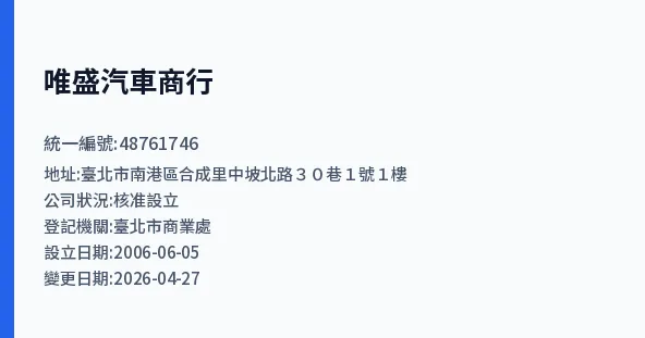 唯盛汽車商行的照片-統編 48761746(臺北市) 公司登記資料與營業項目詳細圖表