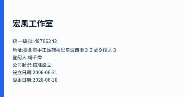 宏風工作室的照片-統編 48766242(臺北市) 公司登記資料與營業項目詳細圖表