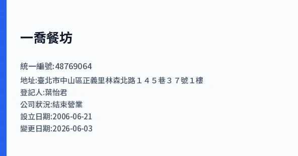 一喬餐坊的照片-統編 48769064(臺北市) 公司登記資料與營業項目詳細圖表