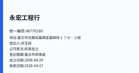 永宏工程行的照片-統編 48770180(臺北市) 公司登記資料與營業項目詳細圖表
