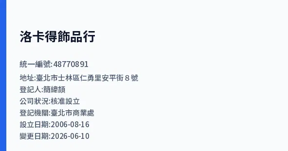 洛卡得飾品行的照片-統編 48770891(臺北市) 公司登記資料與營業項目詳細圖表