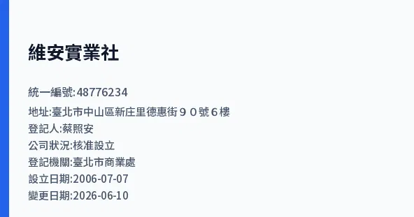維安實業社的照片-統編 48776234(臺北市) 公司登記資料與營業項目詳細圖表