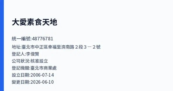 大愛素食天地的照片-統編 48776781(臺北市) 公司登記資料與營業項目詳細圖表