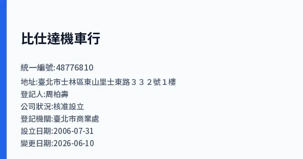 比仕達機車行的照片-統編 48776810(臺北市) 公司登記資料與營業項目詳細圖表