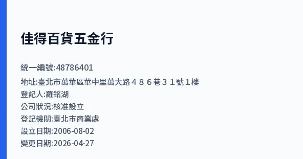 佳得百貨五金行的照片-統編 48786401(臺北市) 公司登記資料與營業項目詳細圖表