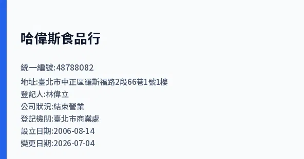 哈偉斯食品行的照片-統編 48788082(臺北市) 公司登記資料與營業項目詳細圖表