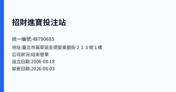 招財進寶投注站的照片-統編 48790685(臺北市) 公司登記資料與營業項目詳細圖表