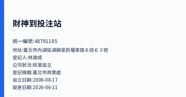 財神到投注站的照片-統編 48791185(臺北市) 公司登記資料與營業項目詳細圖表