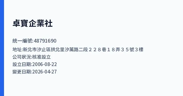 卓寶企業社的照片-統編 48791690(新北市) 公司登記資料與營業項目詳細圖表