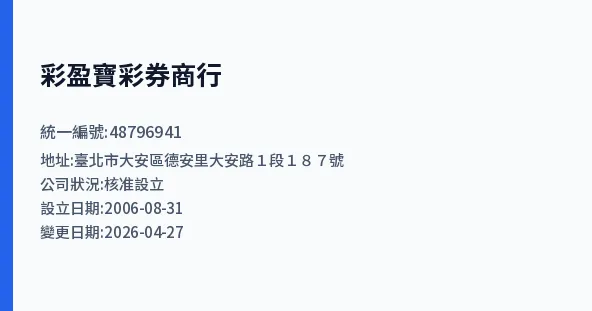 彩盈寶彩券商行的照片-統編 48796941(臺北市) 公司登記資料與營業項目詳細圖表