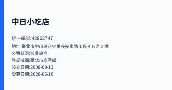 中日小吃店的照片-統編 48802747(臺北市) 公司登記資料與營業項目詳細圖表