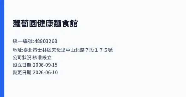 蘿蔔園健康麵食館的照片-統編 48803268(臺北市) 公司登記資料與營業項目詳細圖表