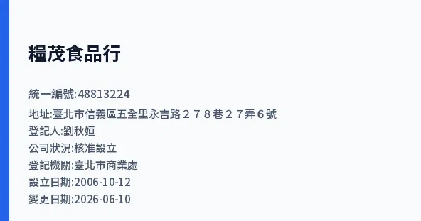 糧茂食品行的照片-統編 48813224(臺北市) 公司登記資料與營業項目詳細圖表