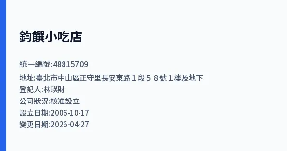 鈞饌小吃店的照片-統編 48815709(臺北市) 公司登記資料與營業項目詳細圖表