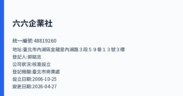 六六企業社的照片-統編 48819260(臺北市) 公司登記資料與營業項目詳細圖表